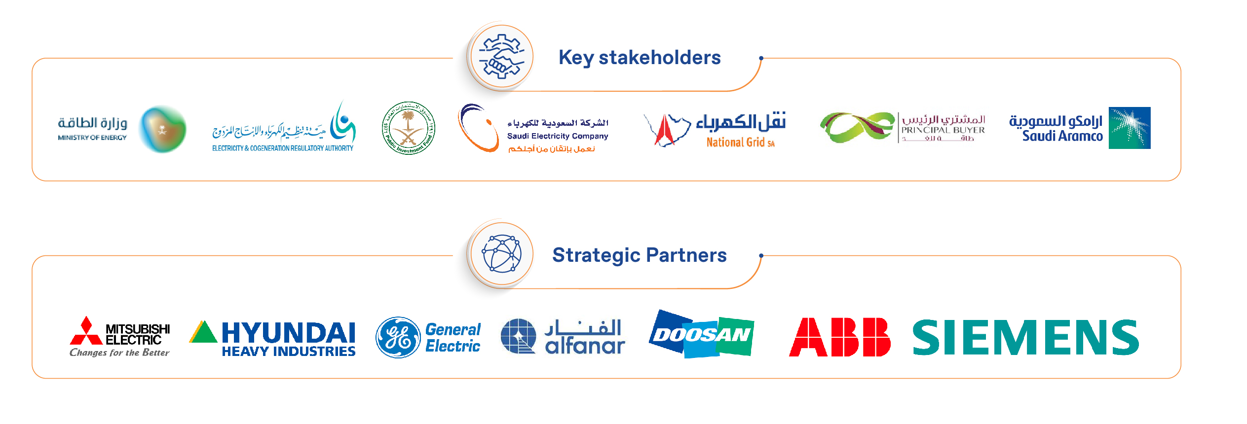 Key Stakeholders and Strategic Partners